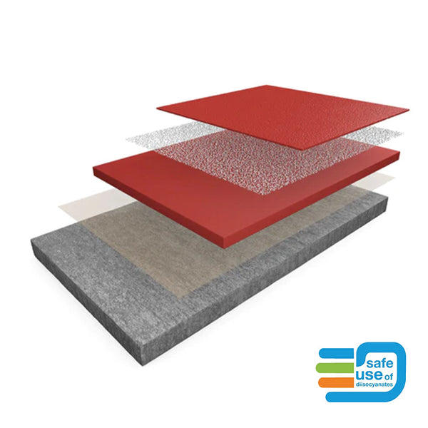 Sherwin Williams FasTop Multi SL45 – Industrial Coatings Ltd